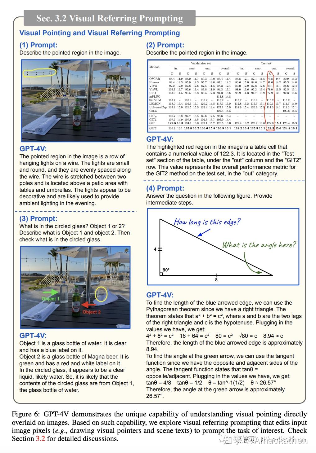 必看：微软166页论文解读 GPT-4V 全文翻译《多模态的新时代》The Dawn of LMMs: Preliminary ...