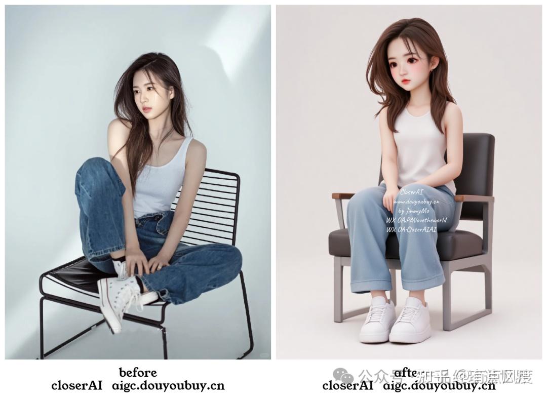 【closerAI ComfyUI】这个工作流太惊艳了，真人转3D形象，几分钟就能生成3D模型，可玩性高，建议收藏学习 - 知乎