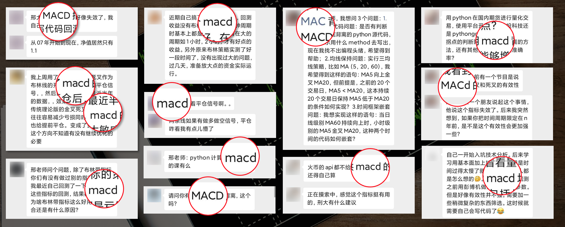 听说MACD是技术指标之王？我们用Python来验验成色 - 知乎