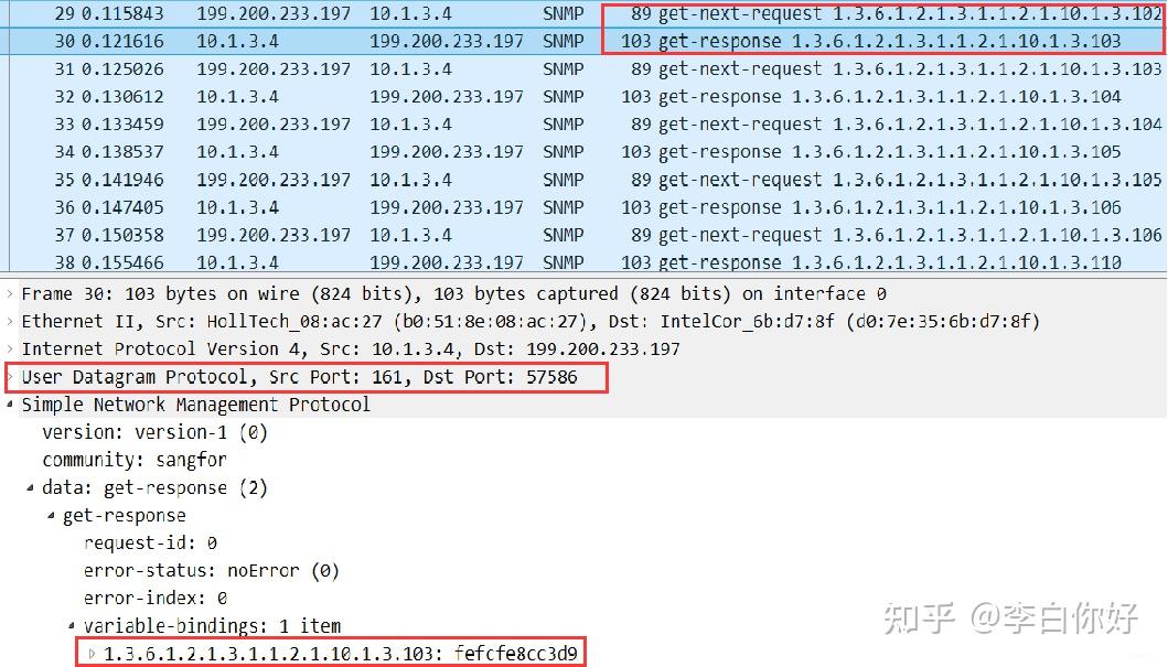 SNMP实现交换机的信息采集——MIB - 知乎