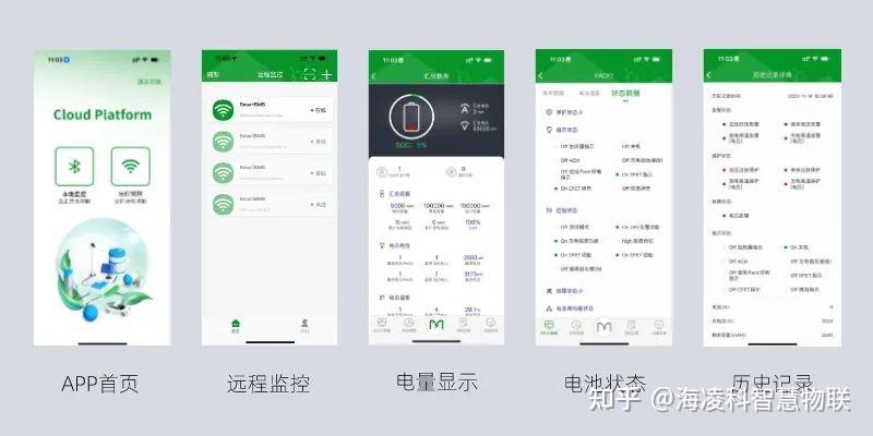 BLE5.0 蓝牙+2.4G WiFi 模块B35 BMS电池管理APP等应用案例解析 - 知乎