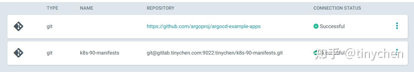 Argocd核心概念及高可用部署 - 知乎