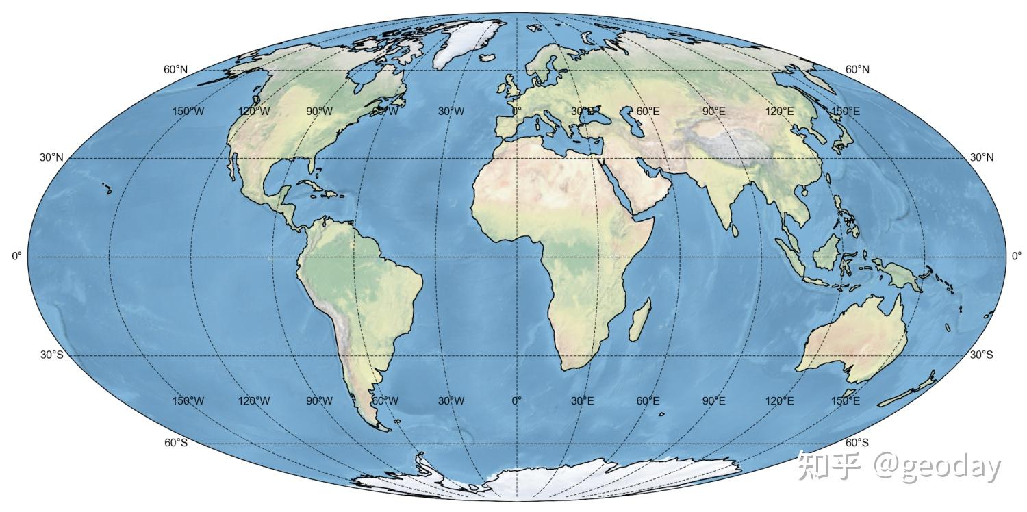 Mollweide - 摩尔维特投影 - 知乎