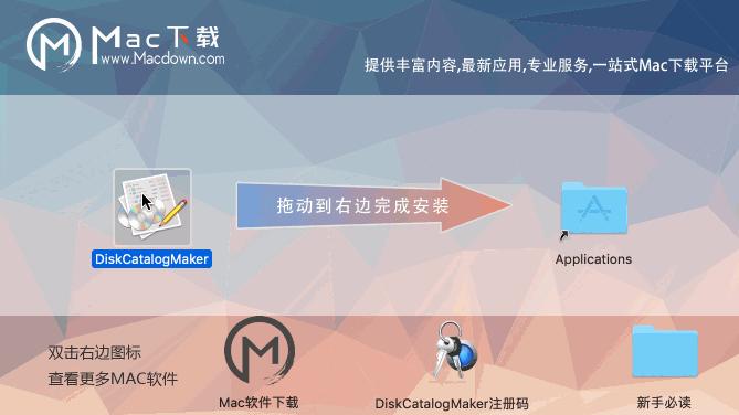 DiskCatalogMaker Mac(磁盘文件管理工具) - 知乎