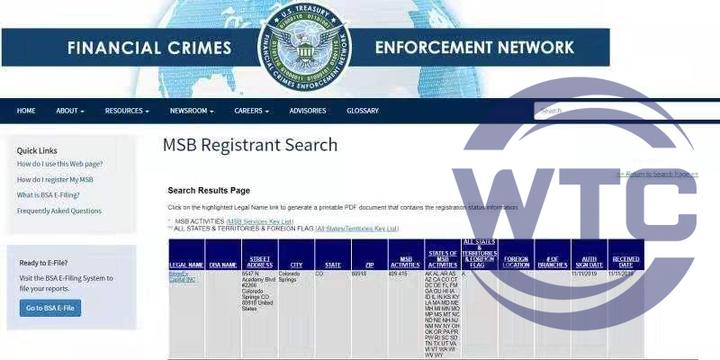 美国FinCEN注册 美国MSB牌照的办理条件 - 知乎