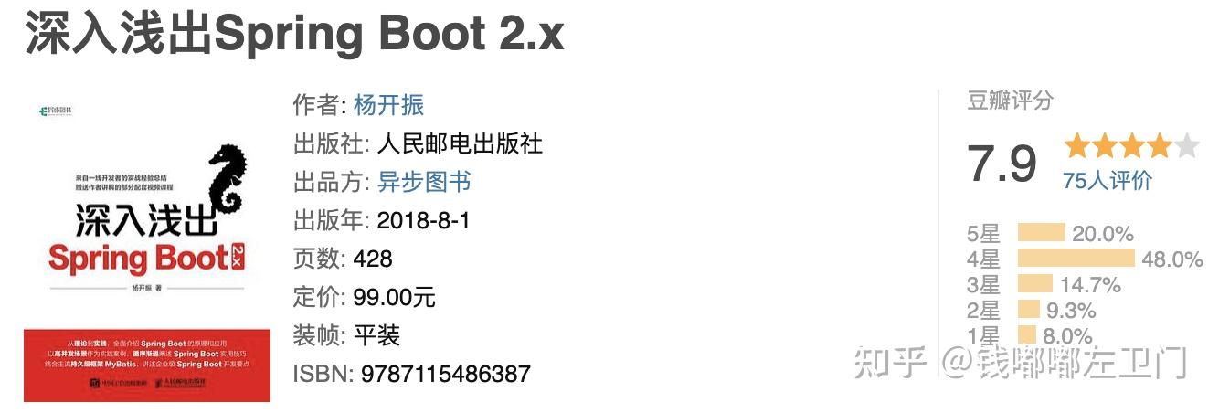 10本 Spring Boot 学习书籍推荐 - 知乎