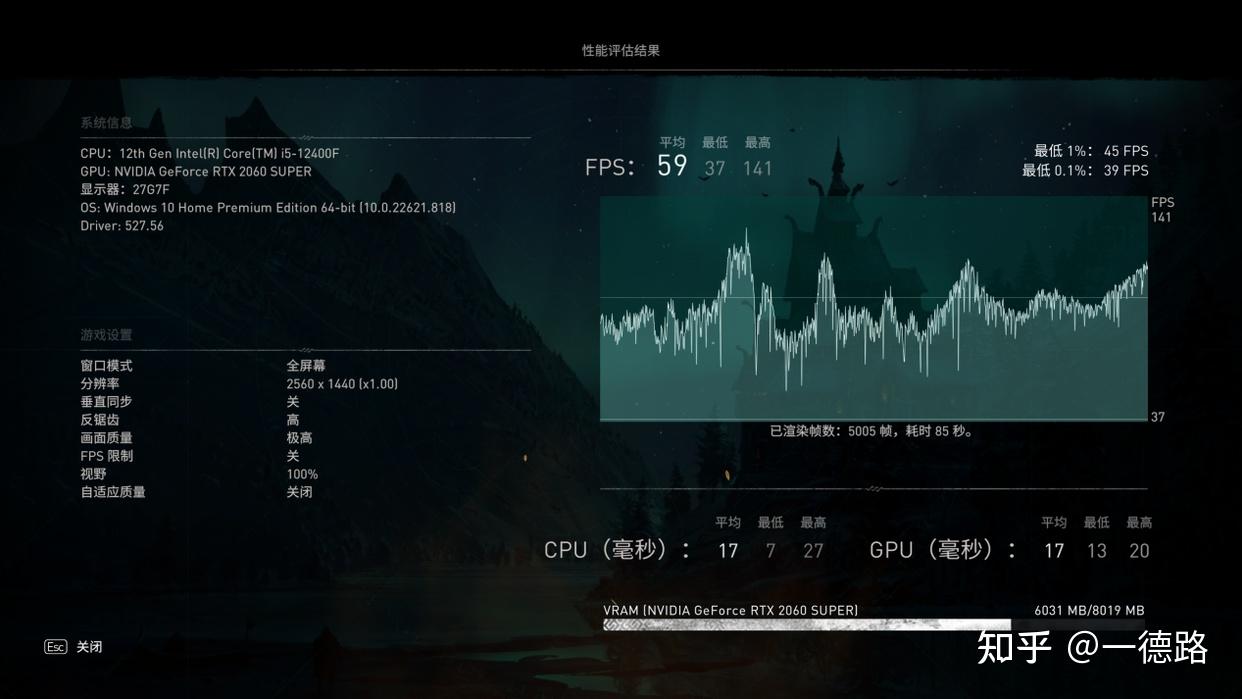 800多入手的2060super影驰骁将评测 - 知乎
