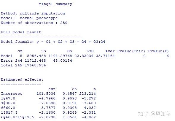 R/qtl 分析流程 - 知乎