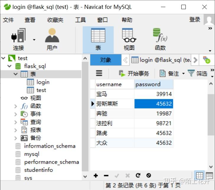 将网页数据读入数据库将数据库数据读出到网页——基于python Flask实现网页与数据库的交互连接【全网最全】 知乎