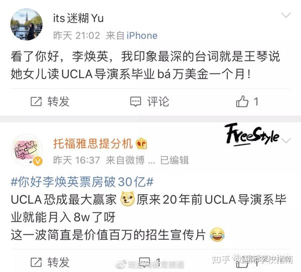 《你好，李焕英》中提到的UCLA导演专业真的能月入8万？ - 知乎