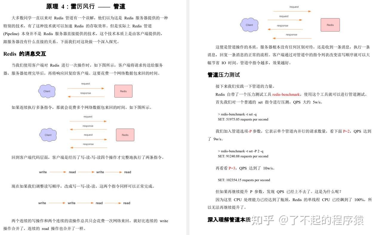 Java开发中如何用Redis巧妙提升性能？ - 知乎