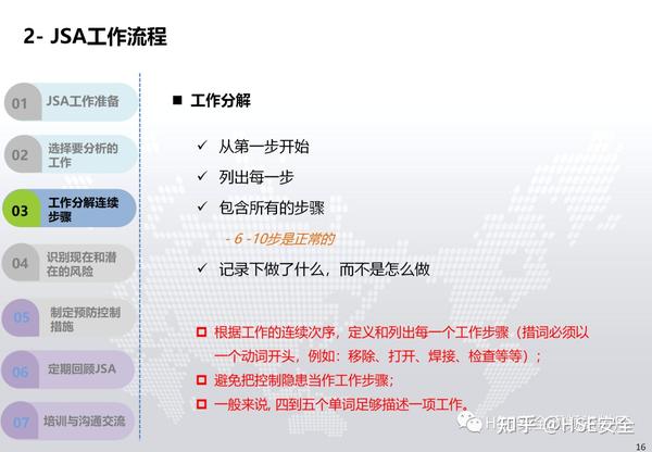 PPT |【JSA】工作安全分析JSA系统培训课件（52页） - 知乎