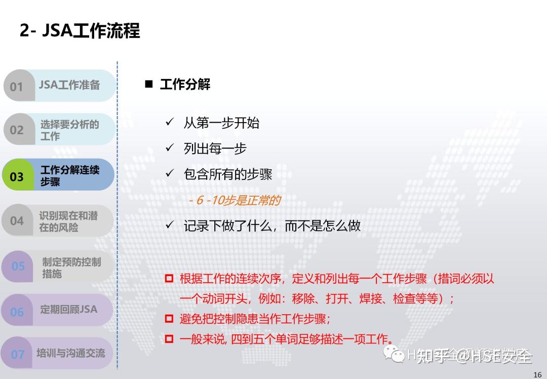 PPT |【JSA】工作安全分析JSA系统培训课件（52页） - 知乎