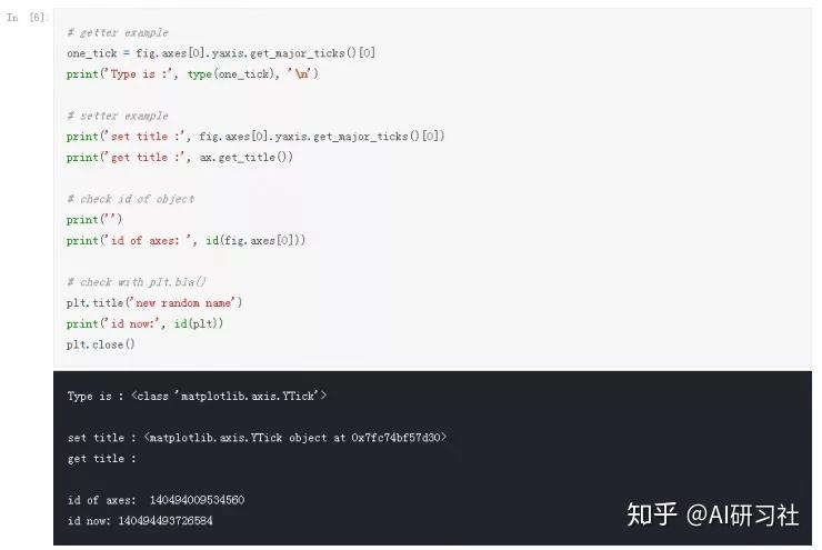 Python Matplotlib 绘图使用指南 （附代码） - 知乎