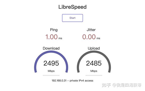 双2.5GbE网口使用需求：绿联DX4600搭配ZTE AX5400 Pro+体验分享 - 知乎