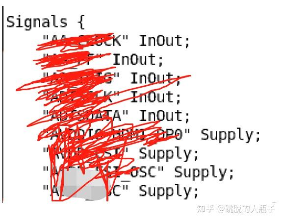 DFT测试向量 pattern 介绍 STIL - 知乎