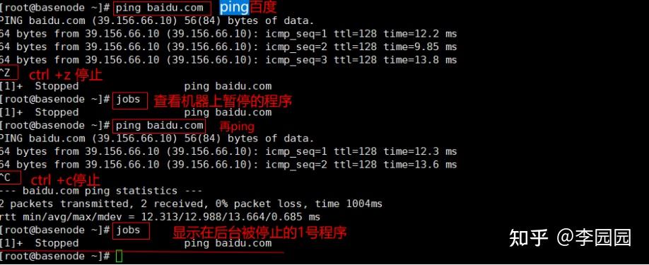 Linux学习笔记（九）：Linux资源管理 - 知乎