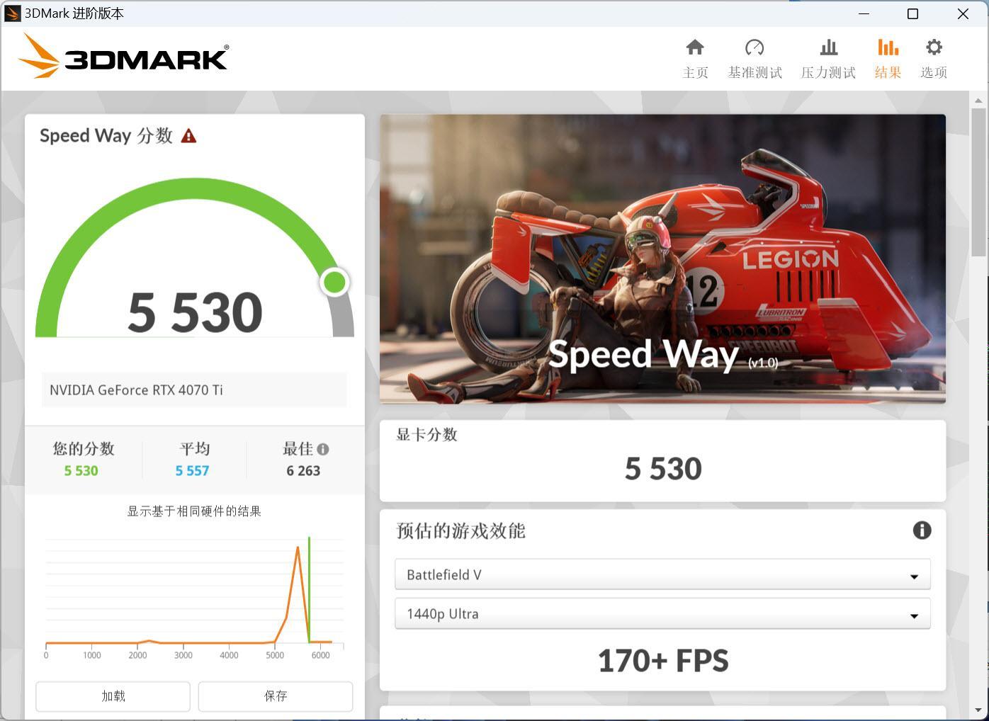 从前世今生到全局体验：老司机带你看i7-14700KF如何成为年度首选 - 知乎