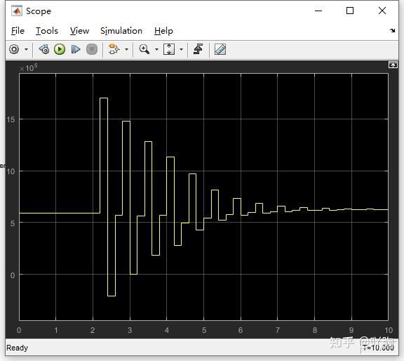 FlowMaster-Simulink耦合流程 - 知乎