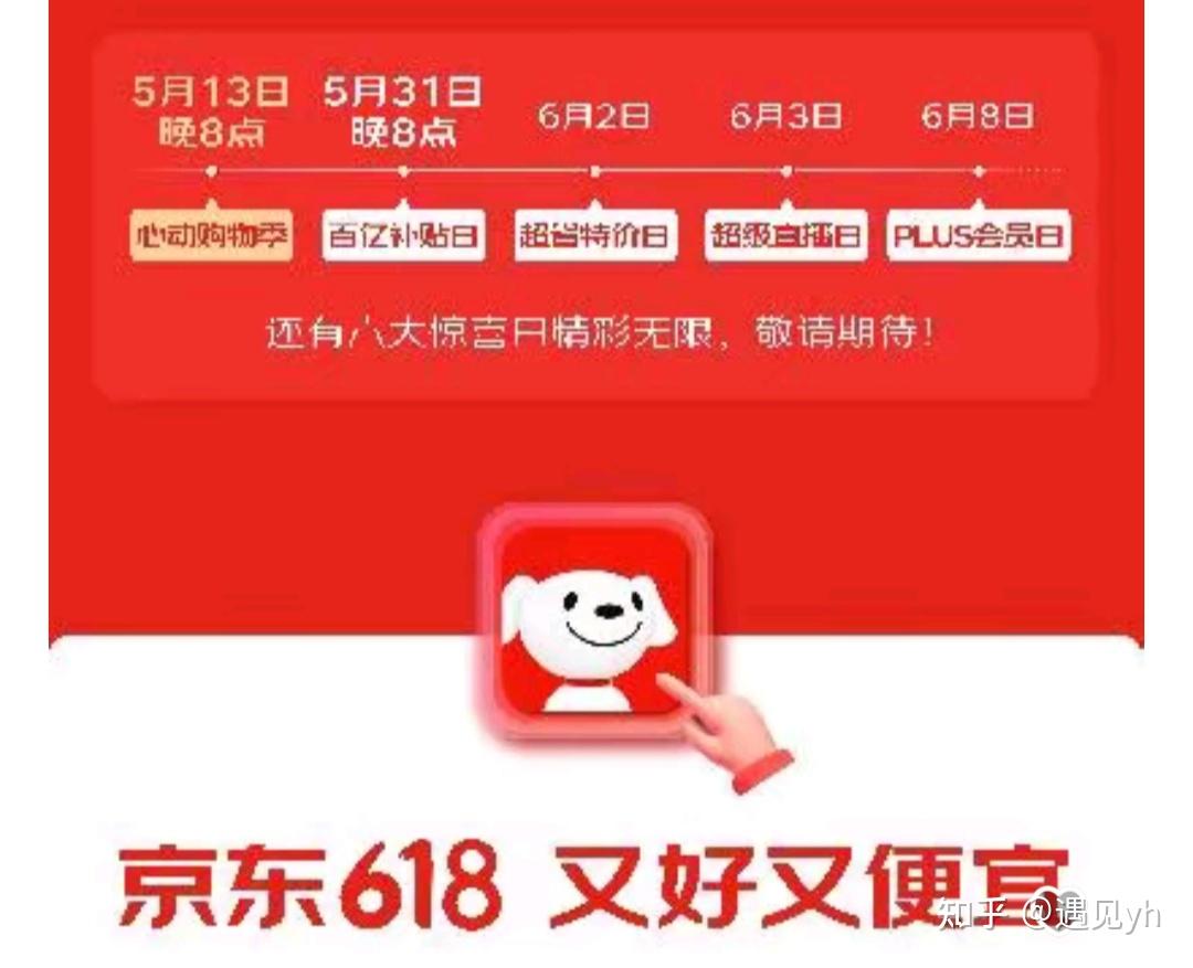 （持续更新中，建议收藏）2025年618购物节终极攻略，2025年618 开始时间，活动时间，满减优惠 - 知乎