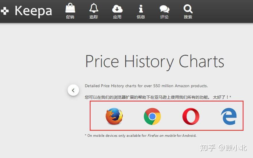 Keepa的进阶使用技能你知多少？（全面解析） - 知乎