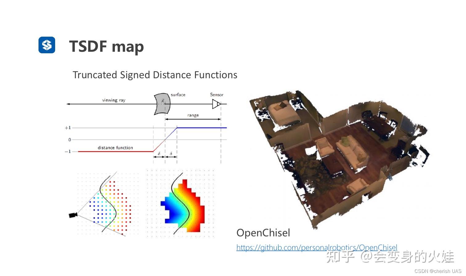 ﻿无人机运动规划的概述 - 知乎