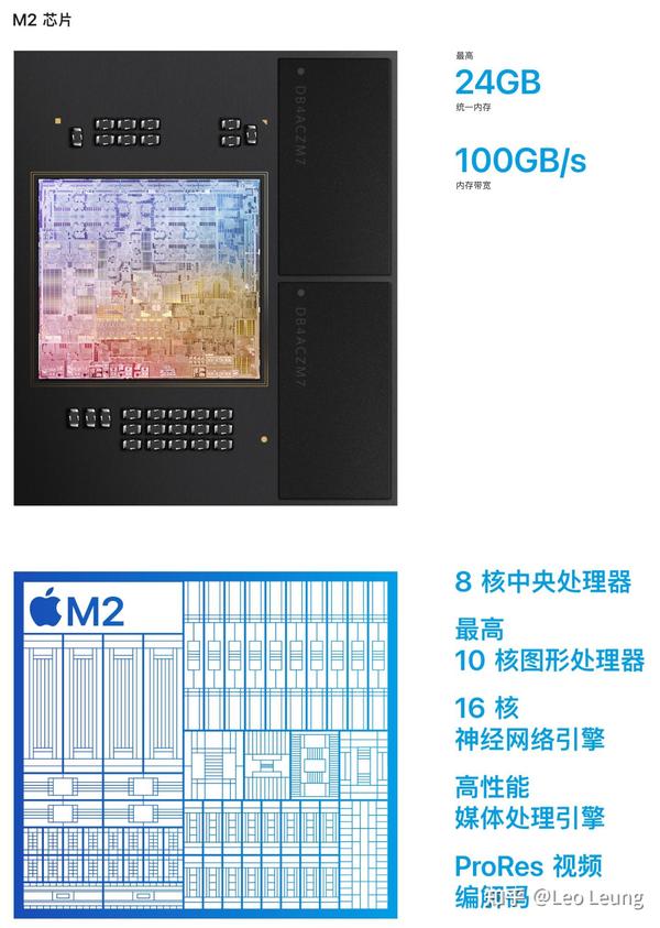 2022款M2版MacBook Air 、MacBook Pro13以及 M1 Pro版MacBook Pro14如何选？含M2和M1 Pro ...