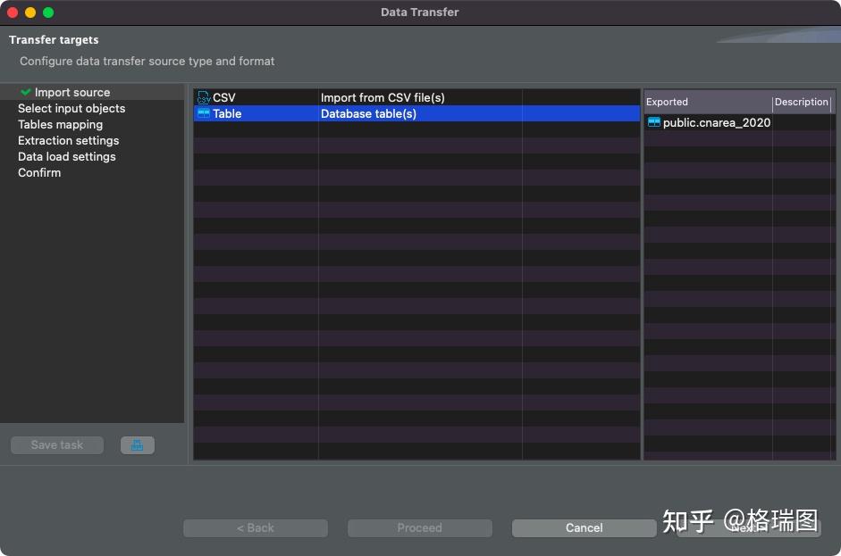数据库客户端-DBeaver Community Edition 21.2.5 - 知乎