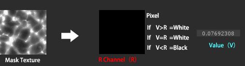 Dissolve Effect - 知乎