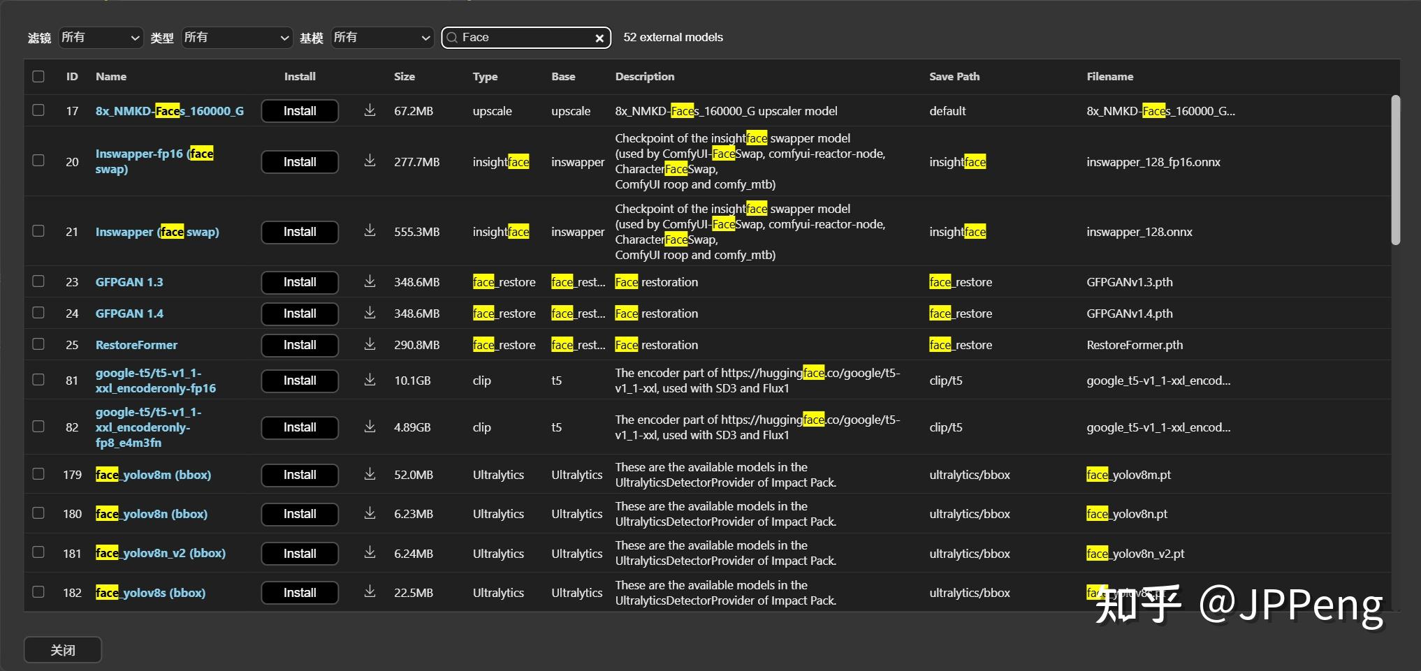 SD ComfyUI:Stable Diffusion ComfyUI安装、使用 - 知乎