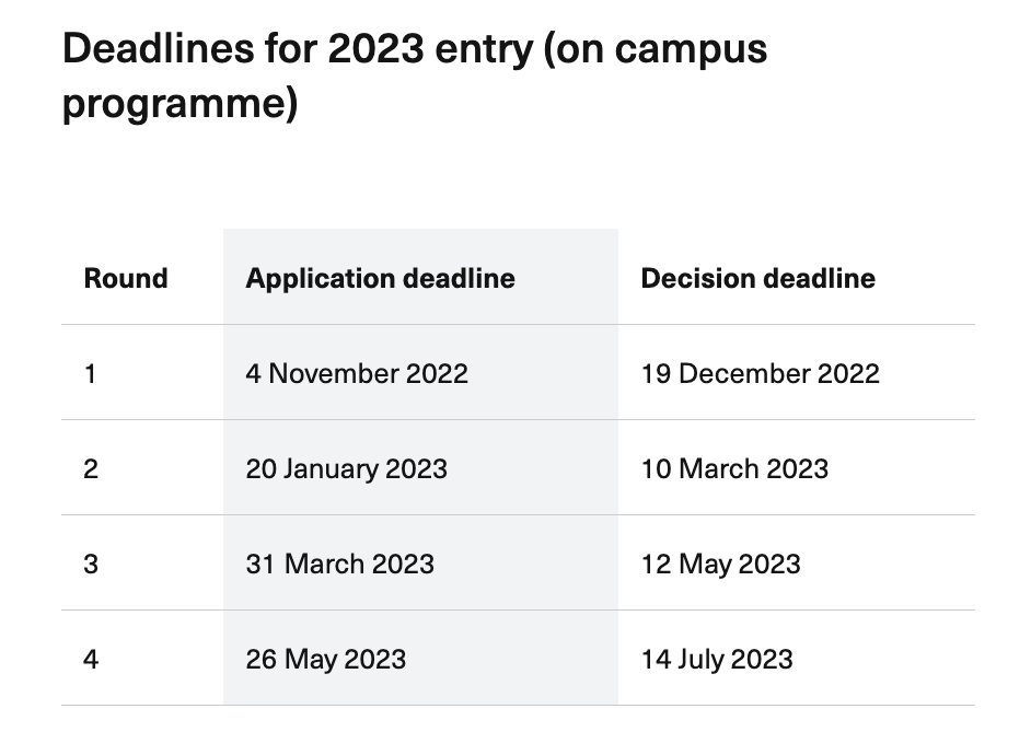 G5王曼爱华23fall申请即将截止，最快3月6日！ - 知乎