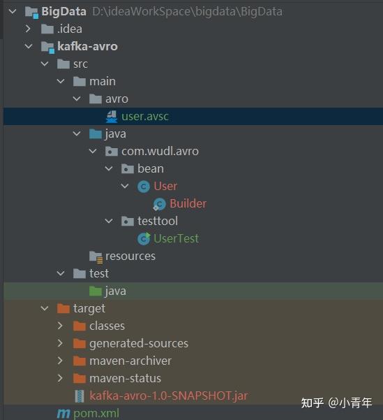 对象序列化 avro的使用 - 知乎