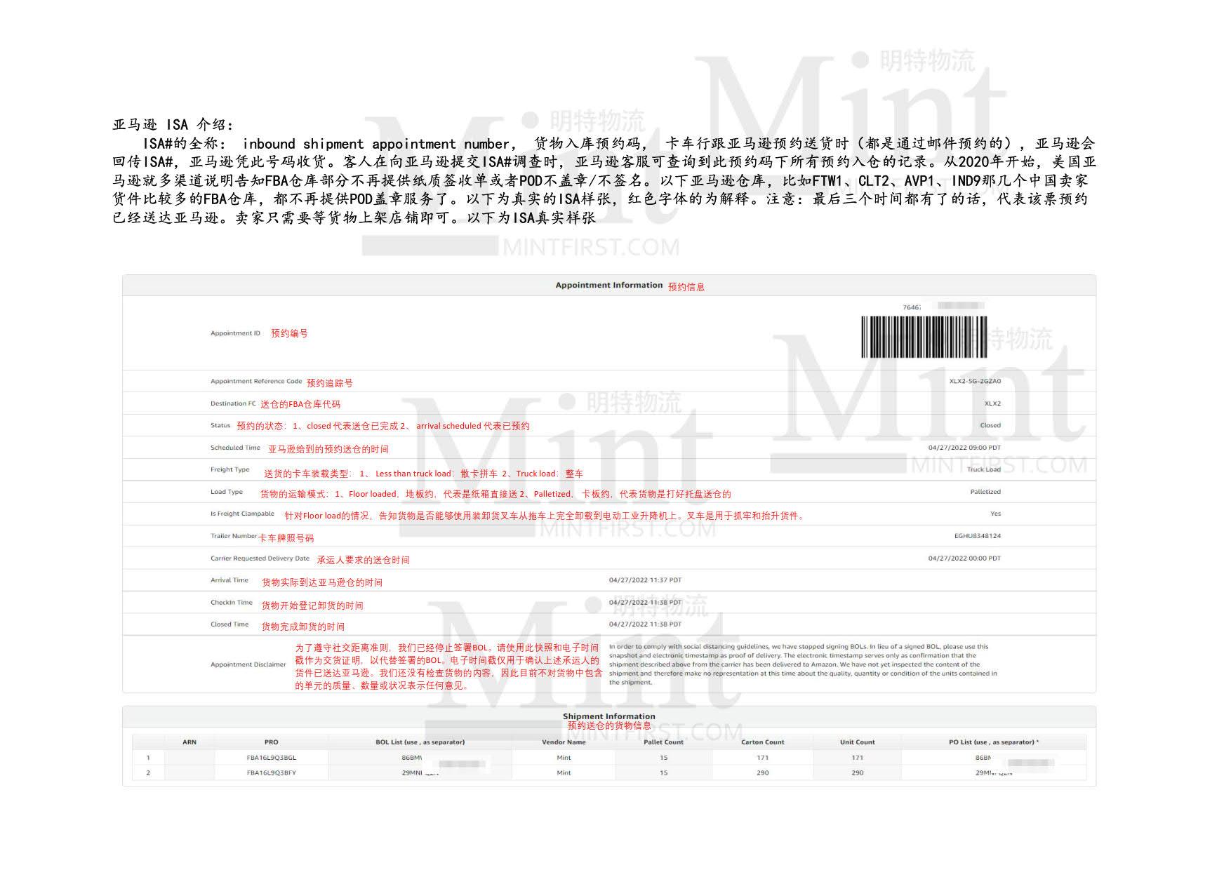 Amazon 亚马逊 FBA ISA 介绍 - 知乎