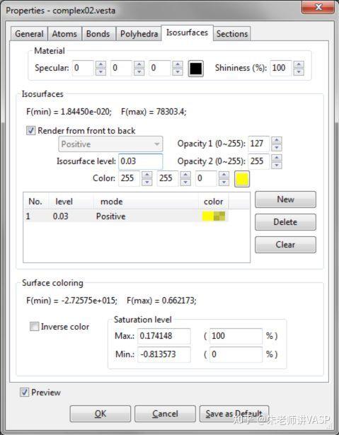 VESTA官方手册 | 第十二章：对象的性质 - 知乎