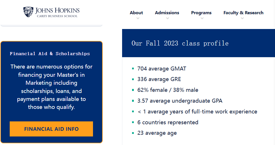 24Fall美研捷报 | 全美T9还带多枚奖学金！JHU约翰霍普金斯商学院录取+8！ - 知乎