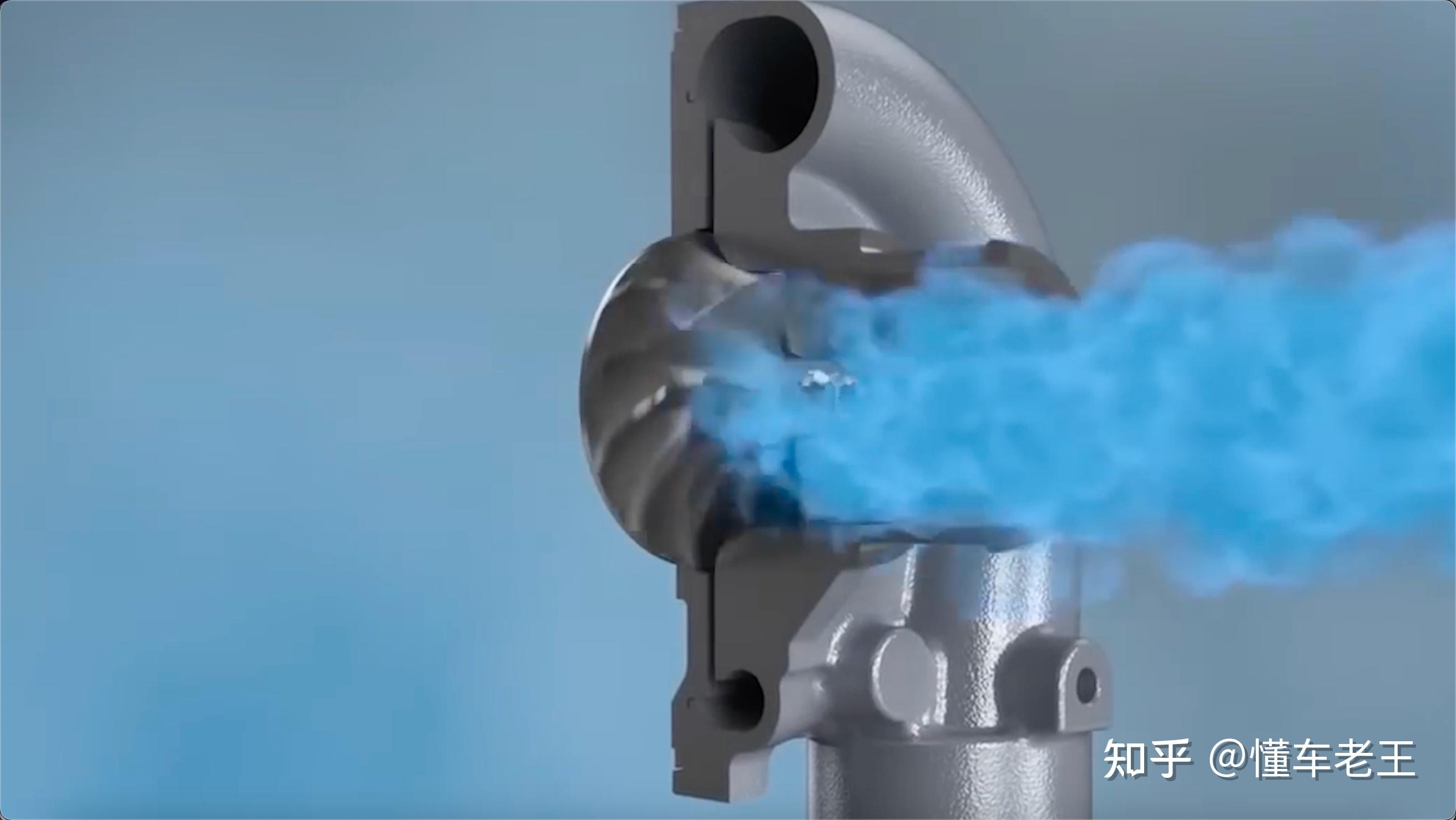 丰田最强V6发动机V35A-FTS技术解析，丰田百万旗舰的心脏热效率接近38%？ - 知乎