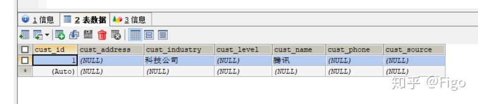 Spring Data JPA（1）ORM思想和JPA简单使用 - 知乎