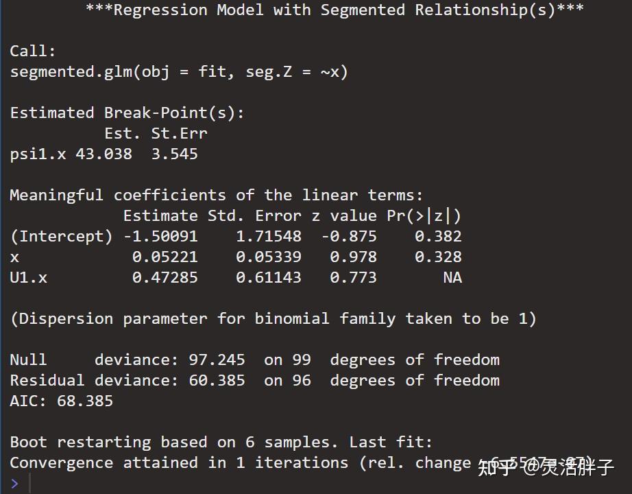 How to Perform Piecewise Regression in R - 知乎