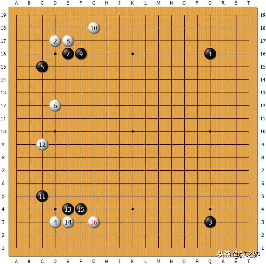围棋序盘棋形与技法（一） - 知乎