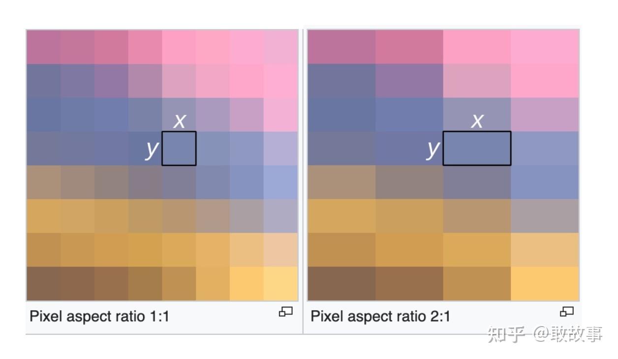 自动驾驶，SLAM，BEV，训练数据源及其它基础概念和常见术语 - 知乎
