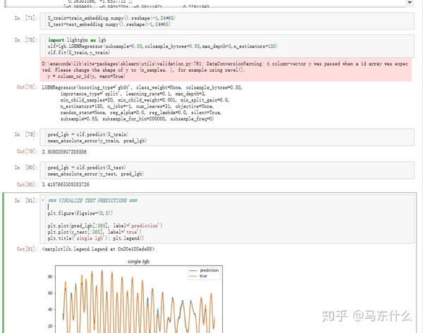 时序数据的表征学习方法（二）——time2vec - 知乎