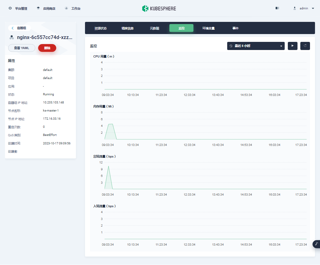 ARM 版 OpenEuler 22.03 部署 KubeSphere v3.4.0 不完全指南续篇 - 知乎