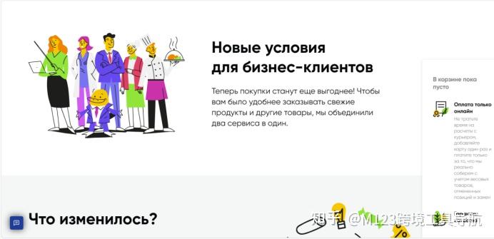 Utkonos-俄罗斯电商平台，提供在线超市服务的大型零售商 - 知乎