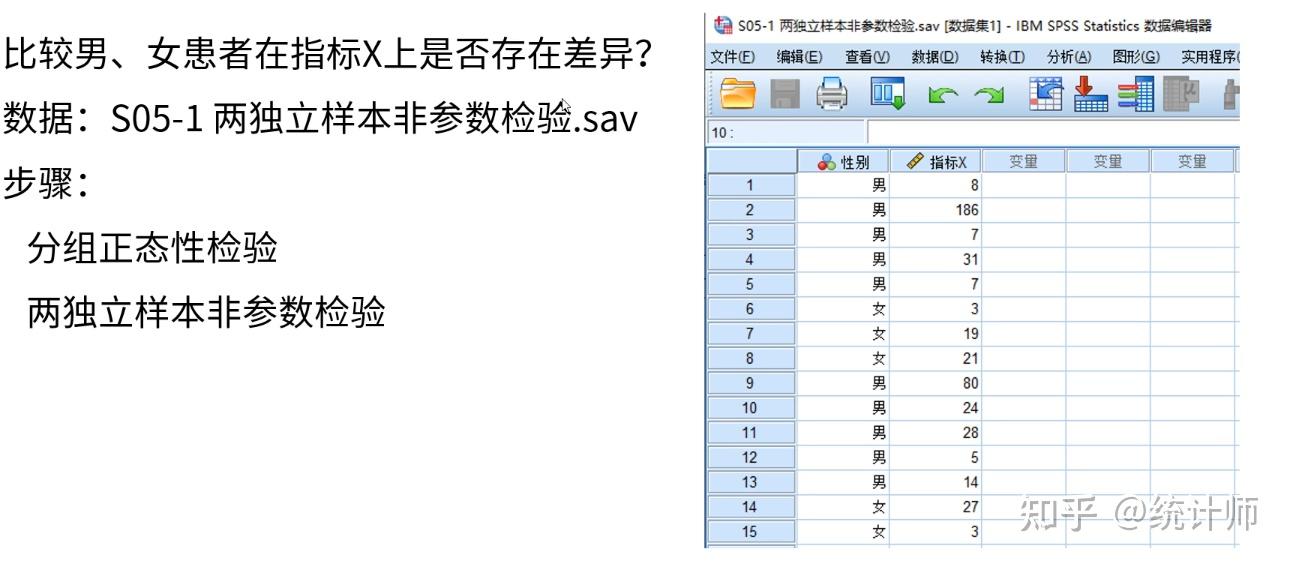 两独立样本的非参数检验详细思路及实操步骤 知乎