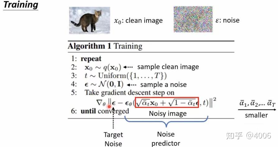 LayoutDM: Discrete Diffusion Model for Controllable Layout Generation ...