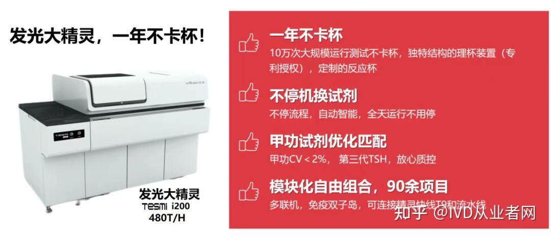 破局者，透景！ - 知乎