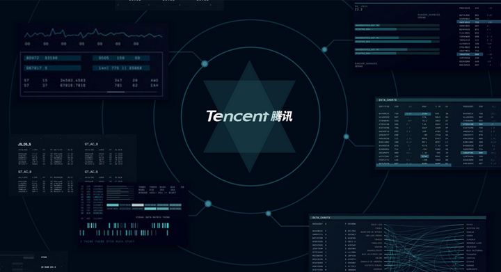 腾讯Tencent & ElephDesign - 知乎