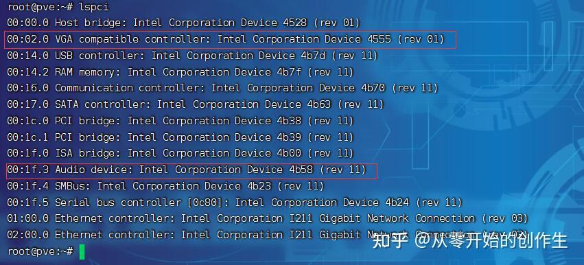pve下j6413,N5105等直通核显给windows - 知乎
