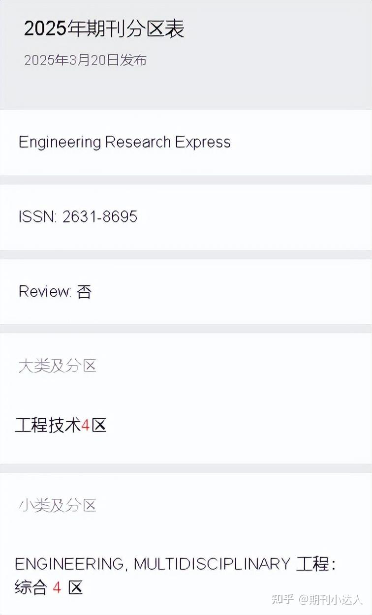 Engineering Research Express 90%亚洲稿源：Q2期刊成为印度“国民期刊”？ - 知乎