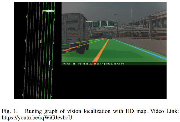 Semantic Localization - 知乎